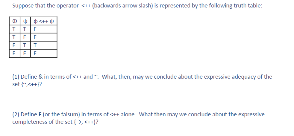 Solved Suppose that the operator