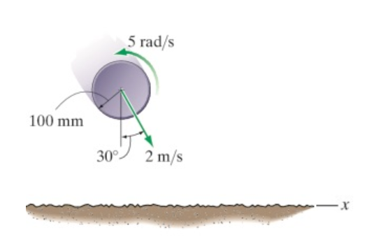 Solved The 2-kg disk is thrown down onto the rough surface | Chegg.com