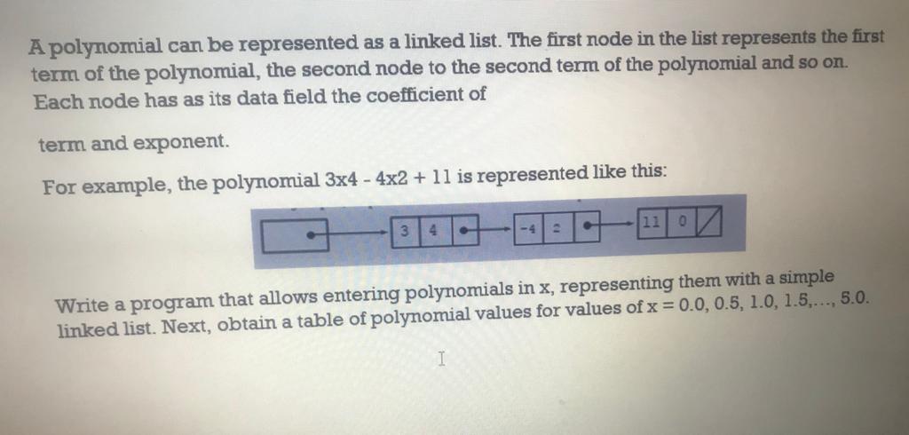 Solved A polynomial can be represented as a linked list. The | Chegg.com