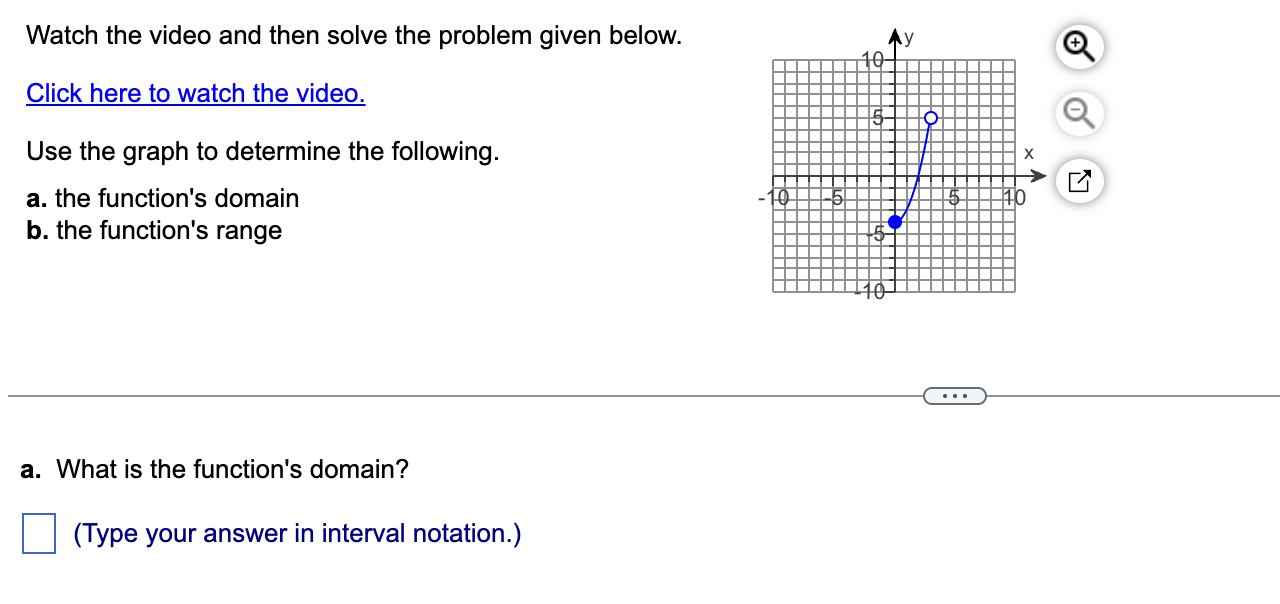 Solved Watch the video and then solve the problem given | Chegg.com