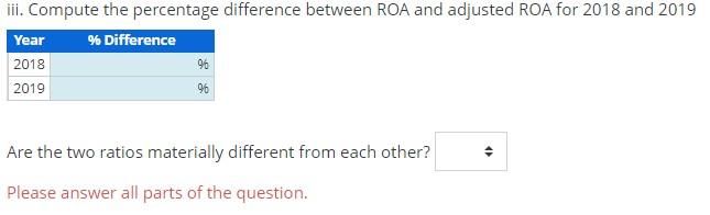 Solved Compute ROA and Adjusted ROA The following | Chegg.com