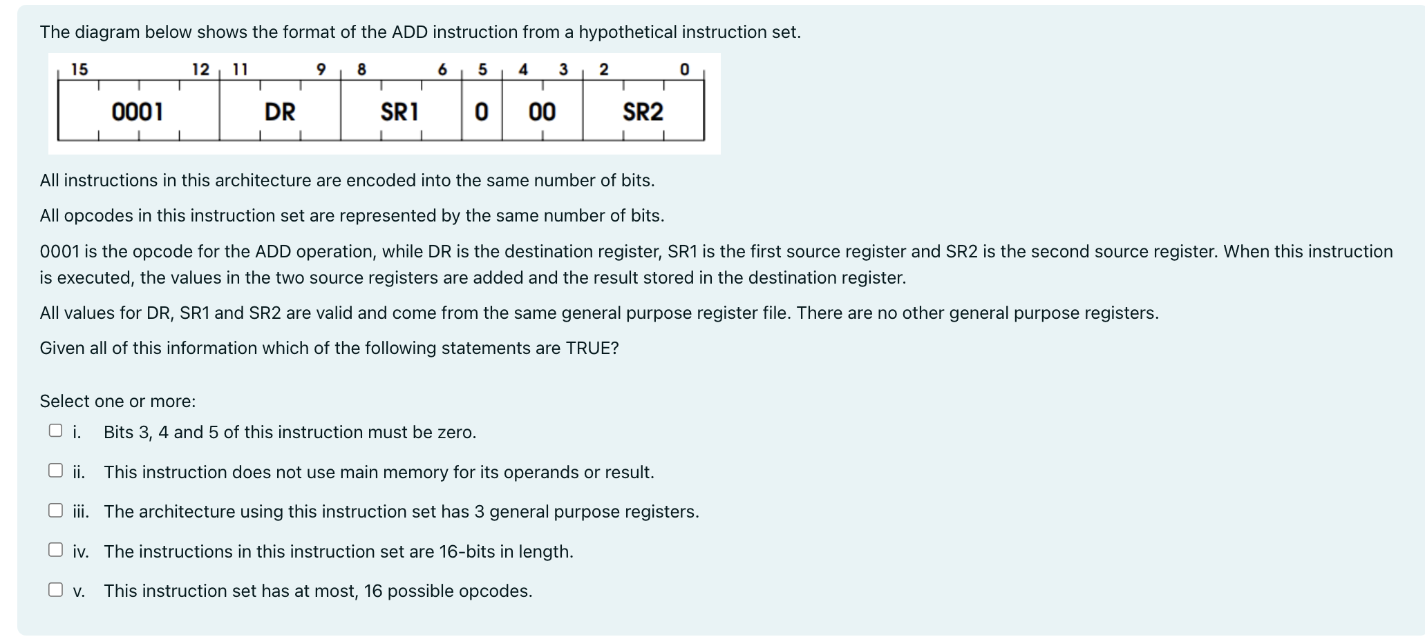 Solved The diagram below shows the format of the ADD | Chegg.com Solved The diagram below shows the format of the ADD | Chegg.com
