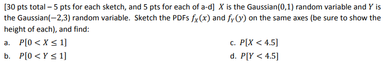 Solved [30 pts total -5 pts for each sketch, and 5 pts for | Chegg.com