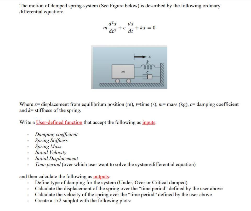 Solved The motion of damped spring-system (See Figure below) | Chegg.com
