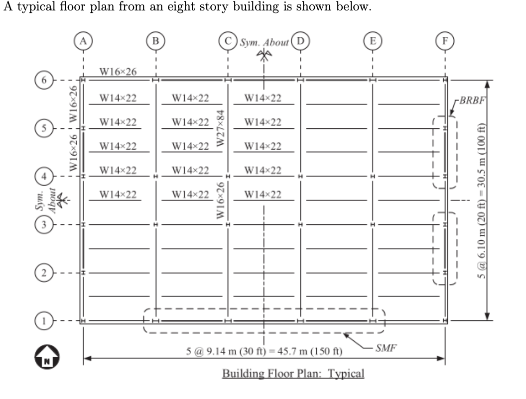 Solved A typical floor plan from an eight story building is | Chegg.com