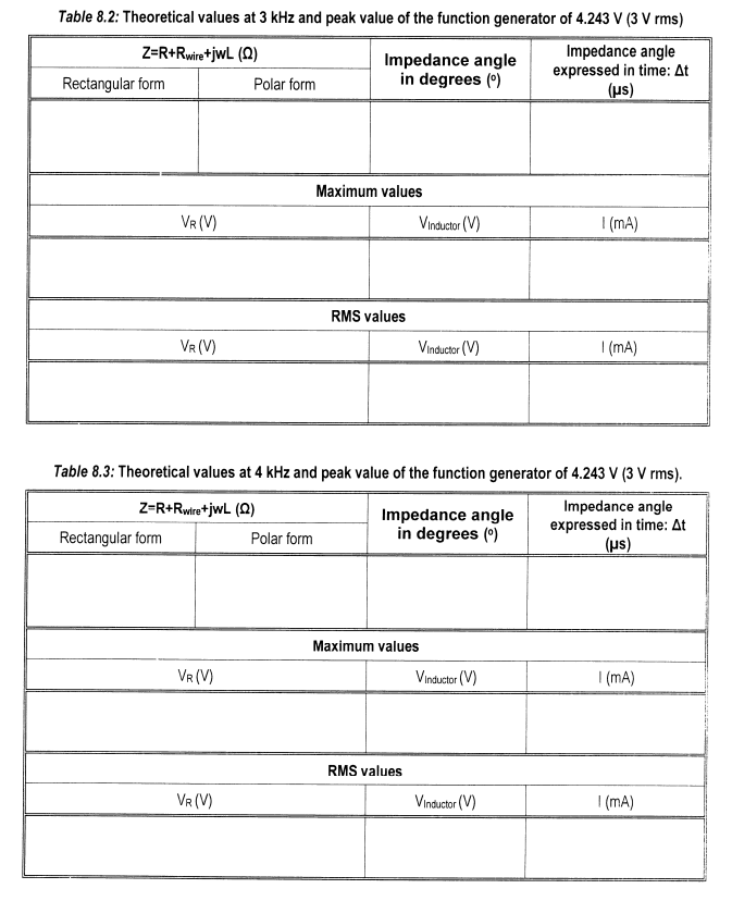 Solved \begin{tabular}{|c|l|l|} \hline R Measured Value & | Chegg.com