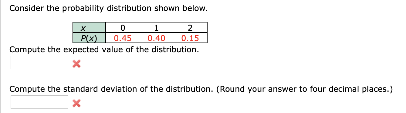 Solved Consider the probability distribution shown below. х | Chegg.com