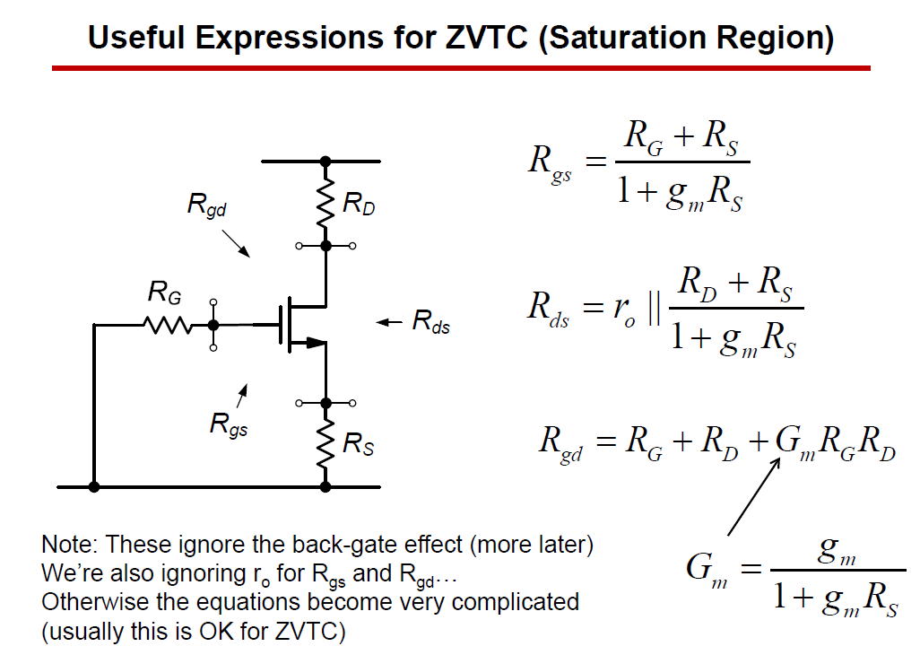 Solved ZVTC expressions a) Derive the ZVTC expressions shown | Chegg.com