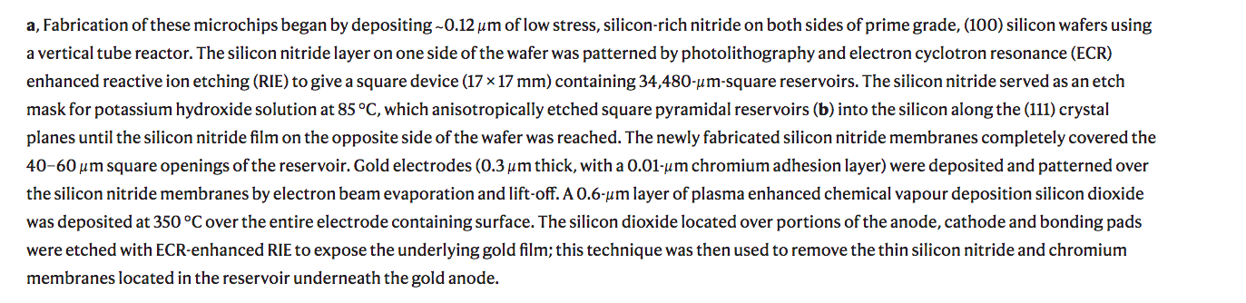 Solved Figure 1: A prototype microchip for controlled | Chegg.com