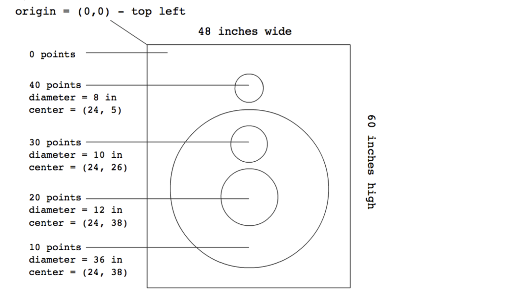 Solved Python Py File Note Please Comment The Steps