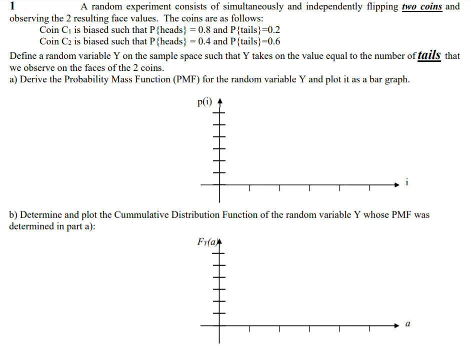 Solved A random experiment consists of simultaneously and | Chegg.com