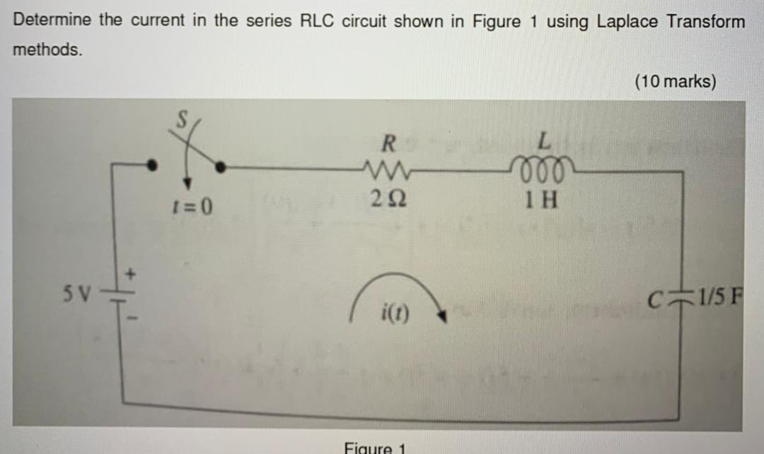 Solved Determine the current in the series RLC circuit shown | Chegg.com