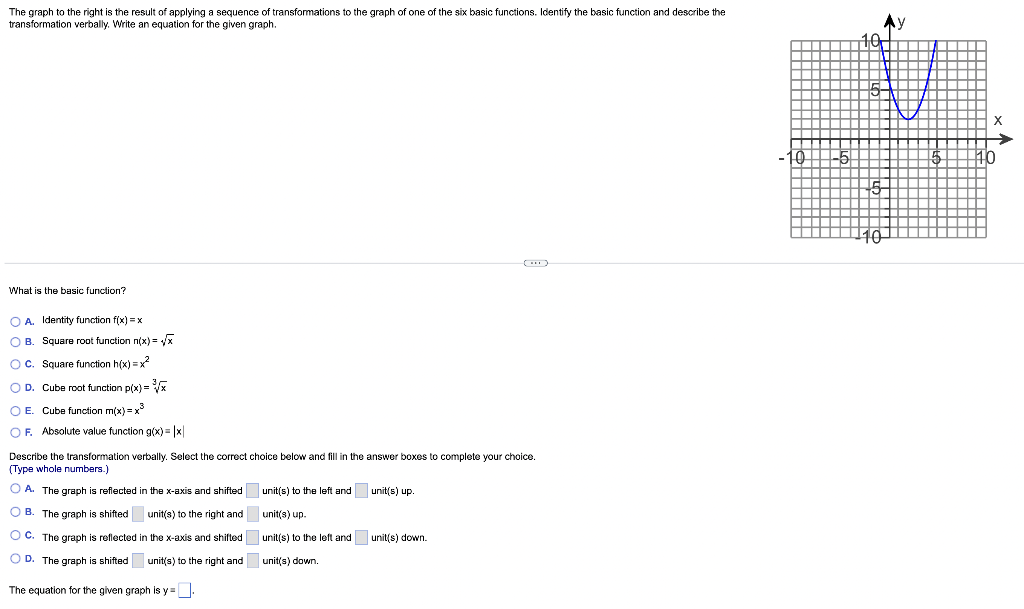 Solved The graph to the right is the result of applying a | Chegg.com