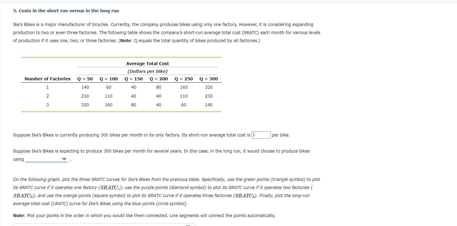 Solved ? 400 A 360 320 SRATC, 280 240 SRATC AVERAGE TOTAL | Chegg.com