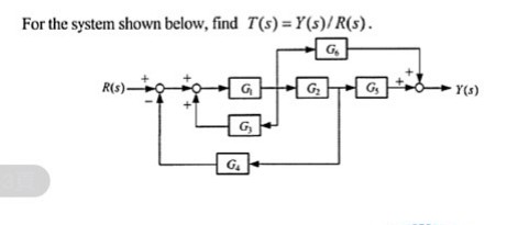 Solved For the system shown below, find T(s)=Y(s)/R(s).The | Chegg.com