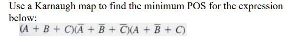 Solved Use a Karnaugh map to find the minimum POS for the | Chegg.com