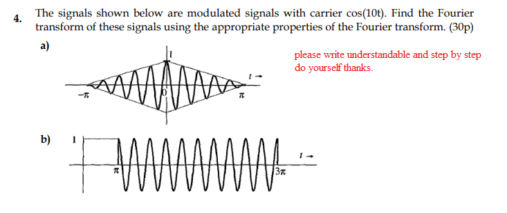 Solved 4. The signals shown below are modulated signals with | Chegg.com