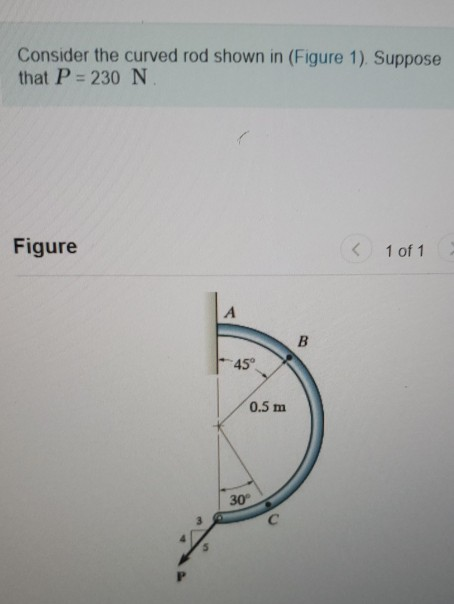 Solved Consider the curved rod shown in (Figure 1). Suppose | Chegg.com