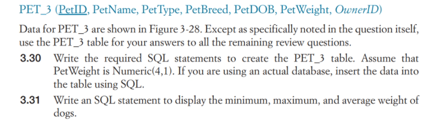 PET_3 (PetID, PetName, PetType, PetBreed, PetDOB, Pet | Chegg.com