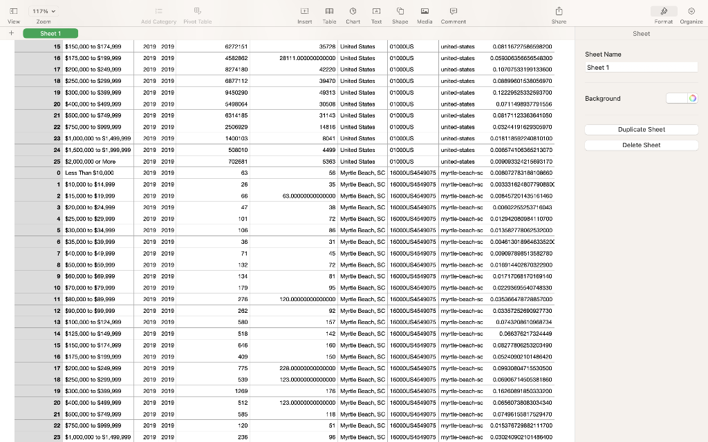 Solved In Python using matplotlib Using the | Chegg.com