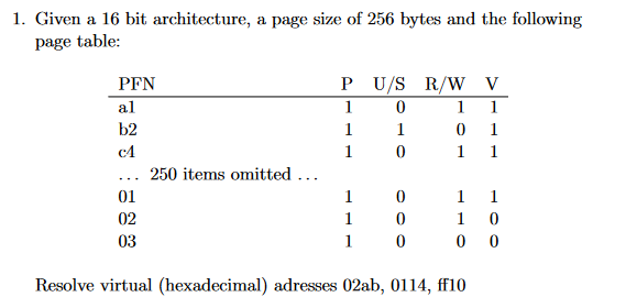 Solved 1. Given a 16 bit architecture, a page size of 256 | Chegg.com