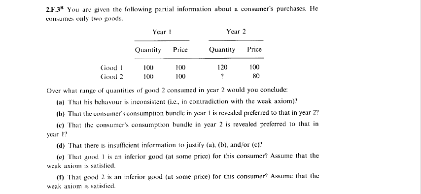 Solved I need to learn how to solve sub question e and f. | Chegg.com