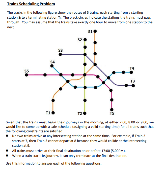 Solved Trains Scheduling Problem The tracks in the following | Chegg.com