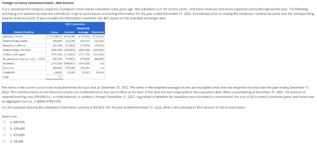 Solved Foreign currency remeasurement-Net income balance | Chegg.com