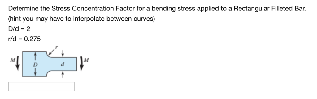 Solved Determine the Stress Concentration Factor for a | Chegg.com