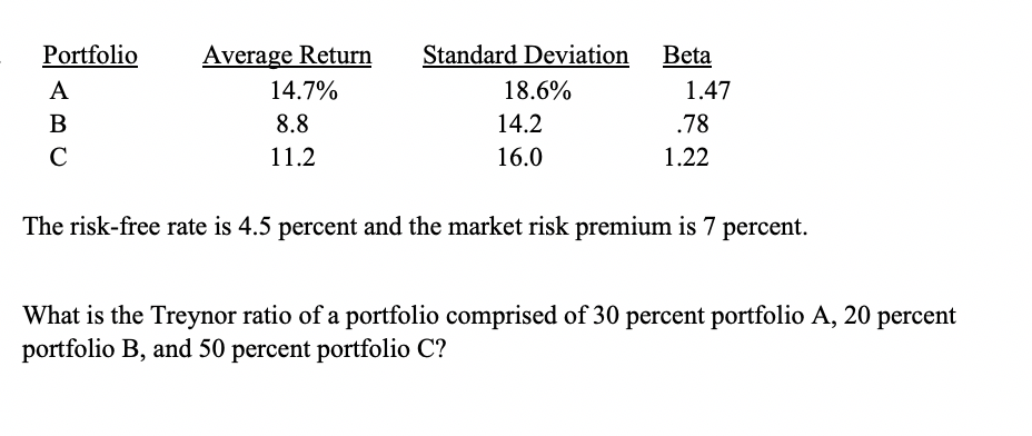 Solved Standard Deviation Beta Average Return Portfolio | Chegg.com