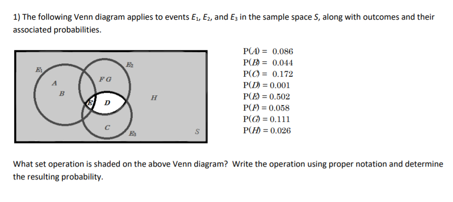 Solved 1) The following Venn diagram applies to events E1, | Chegg.com