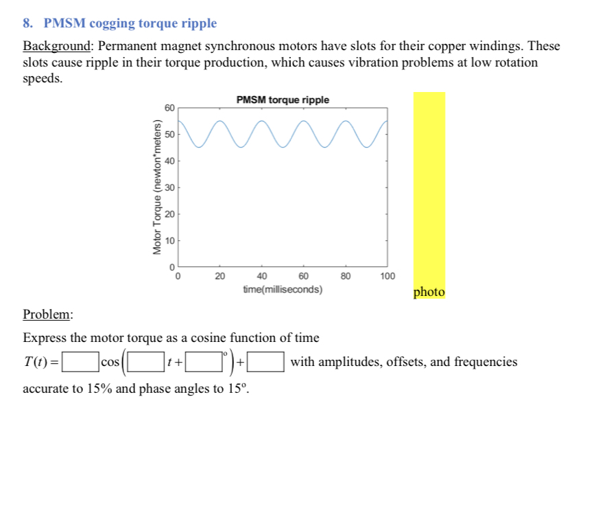 Solved 8. PMSM cogging torque ripple Background: Permanent | Chegg.com