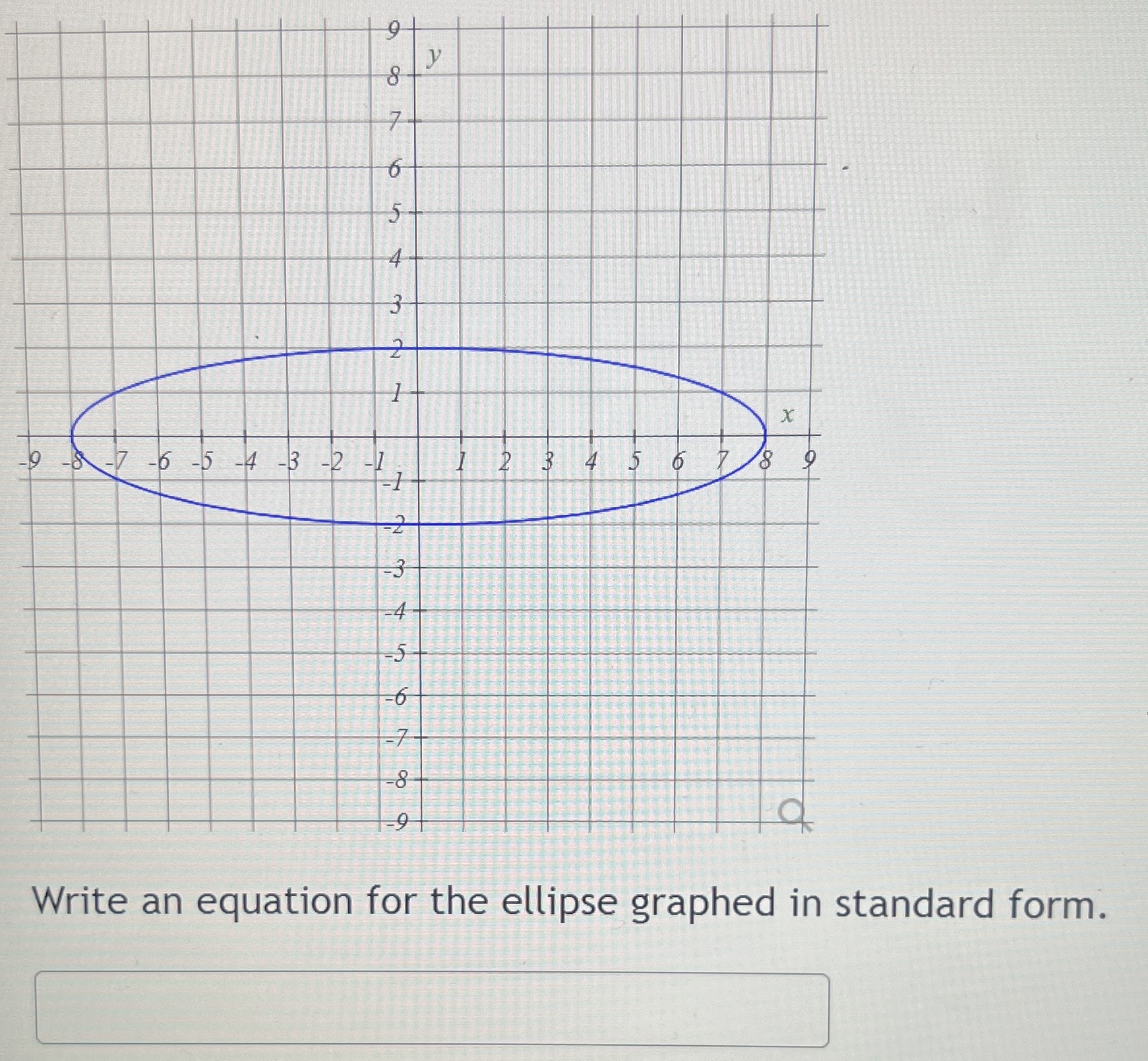 Solved Write an equation for the ellipse graphed in standard | Chegg.com