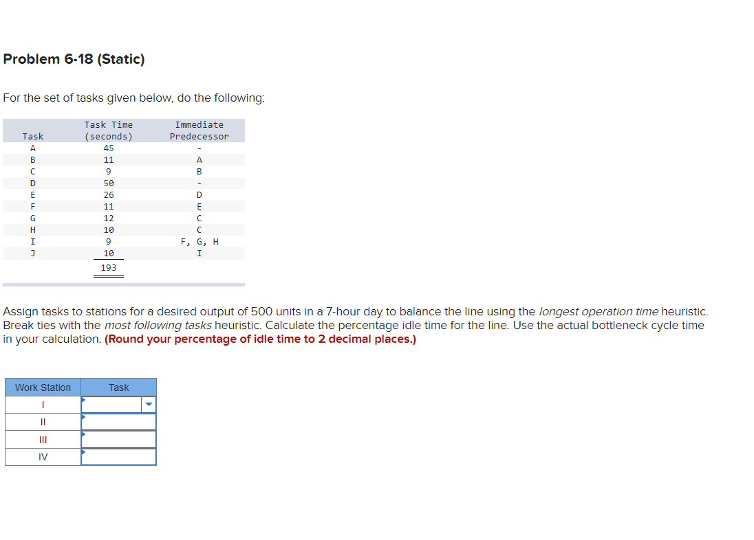 Solved For the set of tasks given below, do the following: | Chegg.com