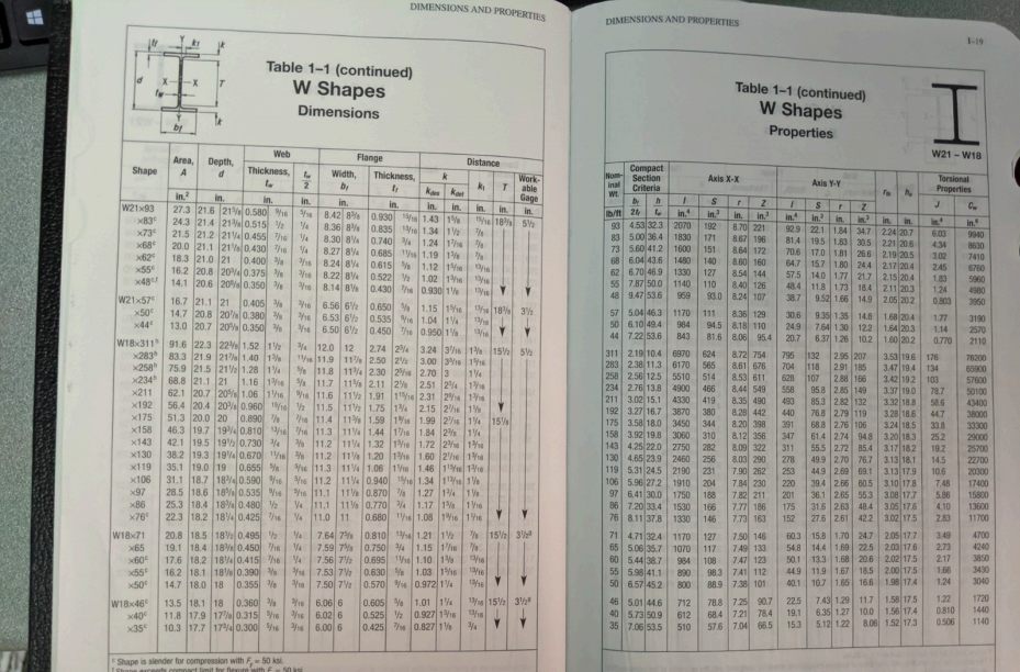 Solved VES DIMENSIONS AND PROPERTIES । X-X w Table 1-1 W | Chegg.com
