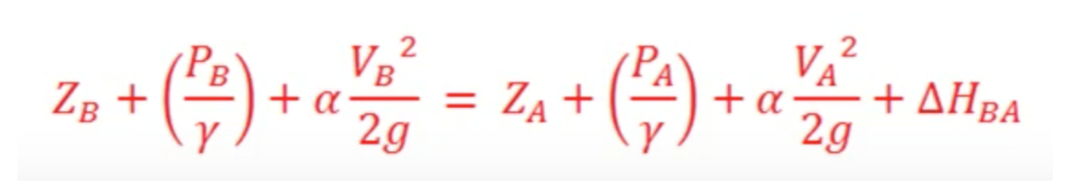 Fluid mechanics - inlet- and outlet losses. Water | Chegg.com