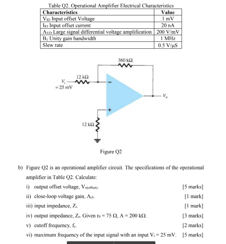 Solved Table Q2. Operational Amplifier Electrical | Chegg.com