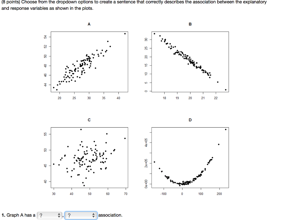 Solved (8 points) Choose from the dropdown options to create | Chegg.com