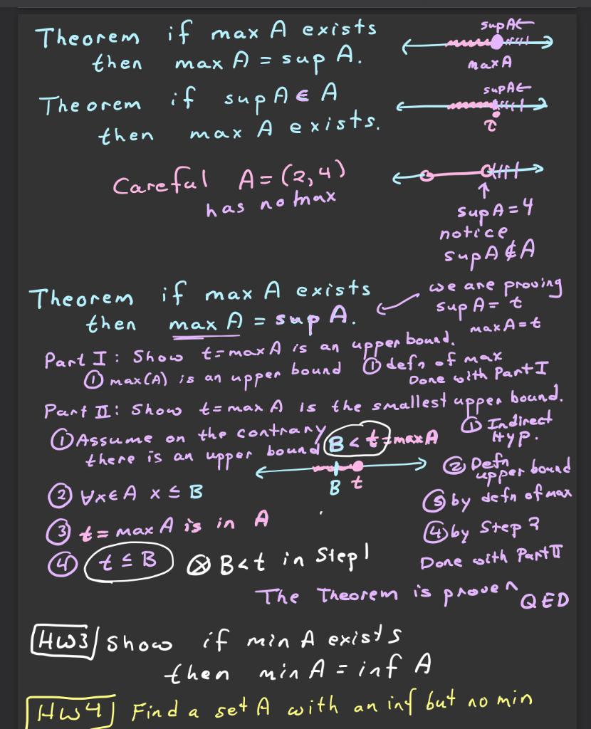 Solved Sup AF وليعها = maxA SupAE Theorem if max A exists | Chegg.com