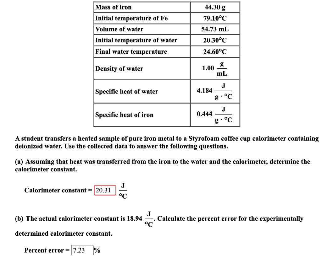 Solved A student heats 84.17 mL of water to 95.27∘C using a | Chegg.com