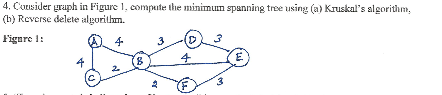 Solved 4. Consider graph in Figure 1, compute the minimum | Chegg.com Solved 4. Consider graph in Figure 1, compute the minimum | Chegg.com