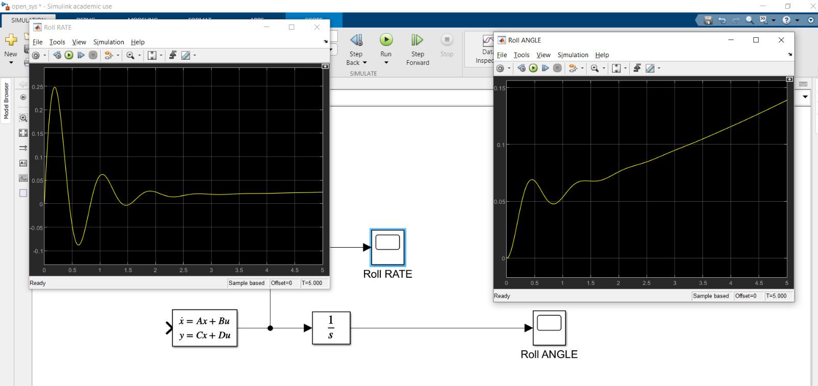 Solved Simulation of a bicycle on Matlab- SIMULINK , Please | Chegg.com