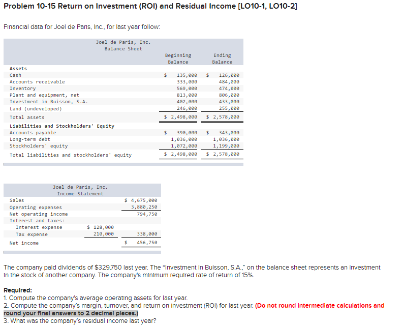 Solved Problem 10-15 Return on Investment (ROI) and Residual | Chegg.com