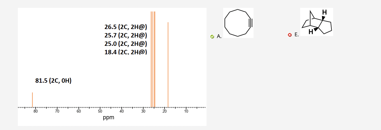 Solved Please explain why this C-NMR is wrong for the answer | Chegg.com Solved Please explain why this C-NMR is wrong for the answer | Chegg.com