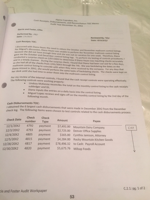 Alpine Cupcakes, Inc Audit Case Assignments 3. Based | Chegg.com