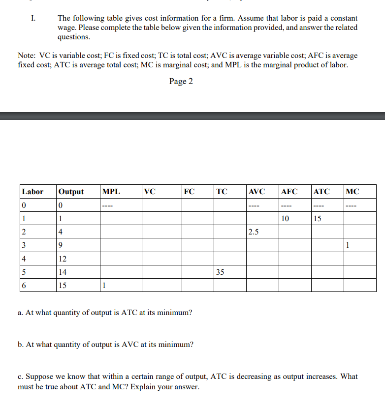 Solved I. The following table gives cost information for a | Chegg.com