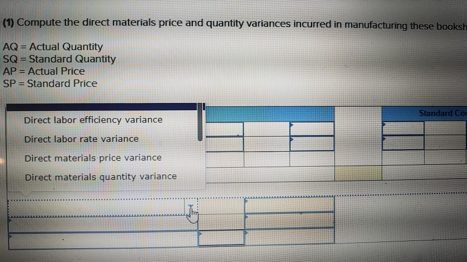 Solved SP-Standard Price Total variable overhead cost | Chegg.com