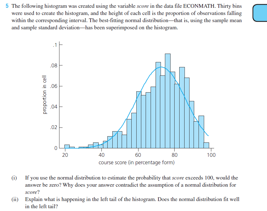 Solved were used to ﻿create the histogram, and the height of | Chegg.com