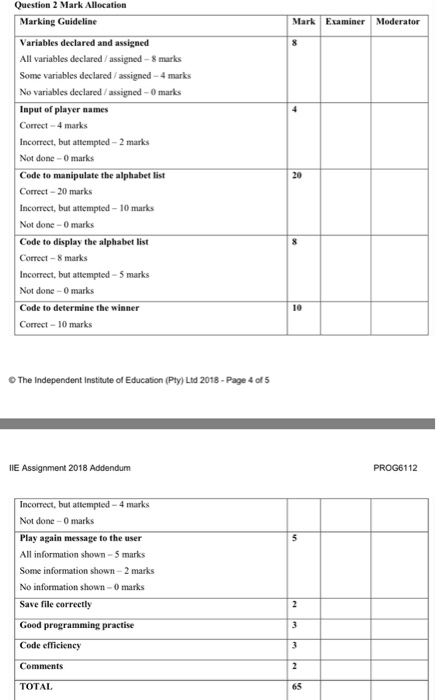Solved The software development house you work for has | Chegg.com