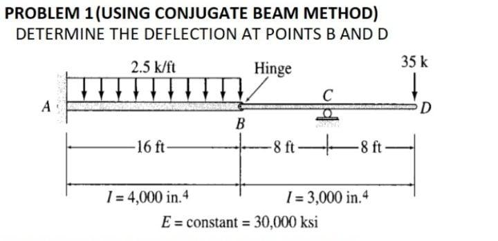 Solved PROBLEM 1 (USING CONJUGATE BEAM METHOD) DETERMINE THE | Chegg.com